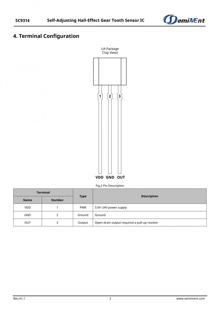 SC9314 datasheet page 3