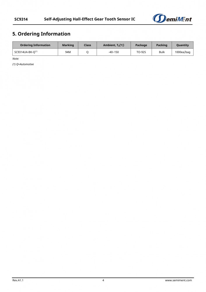 SC9314 datasheet page 4