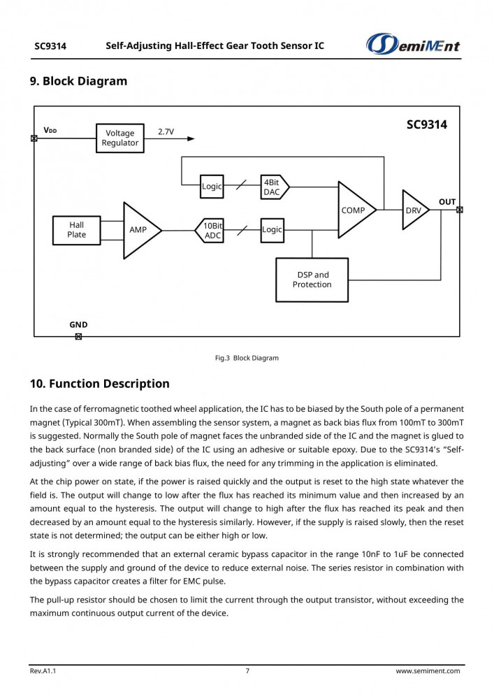 SC9314 datasheet page 7