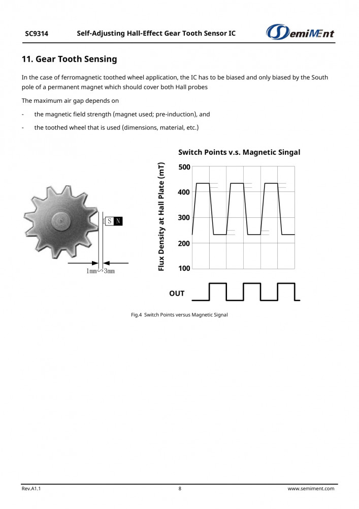 SC9314 datasheet page 8