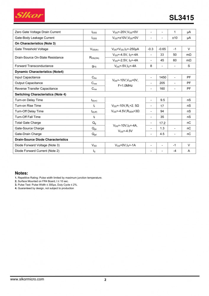 SL3415 datasheet page 2