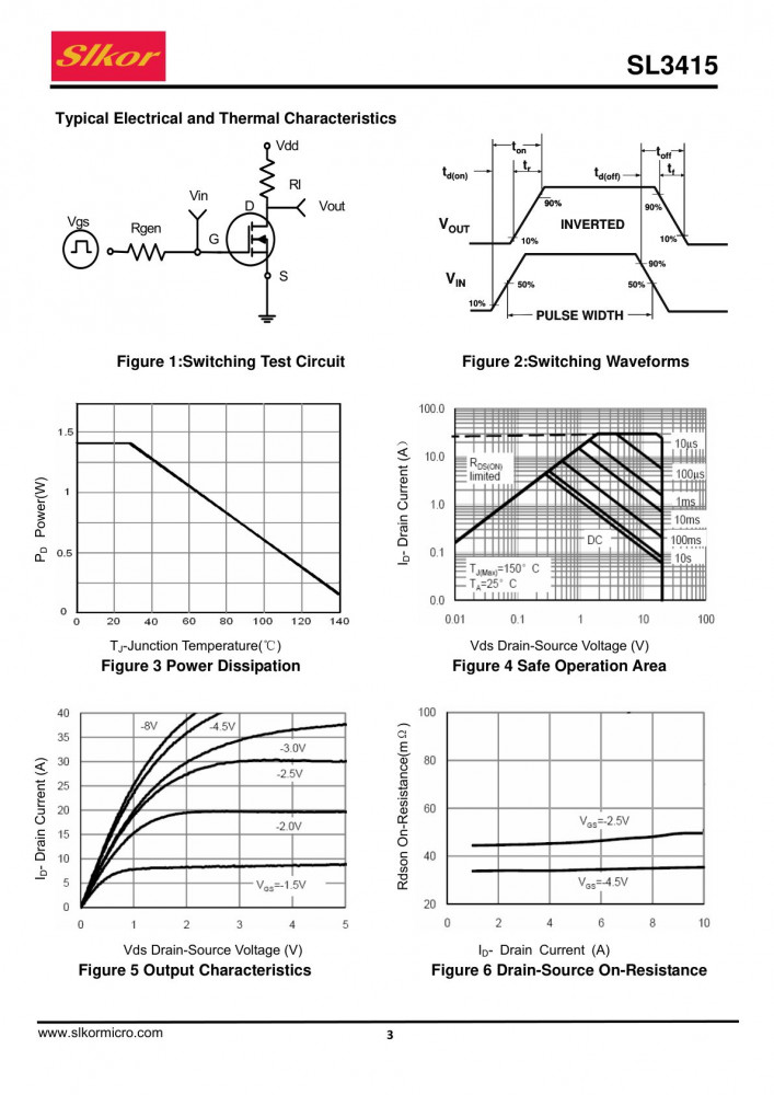 SL3415 datasheet page 3