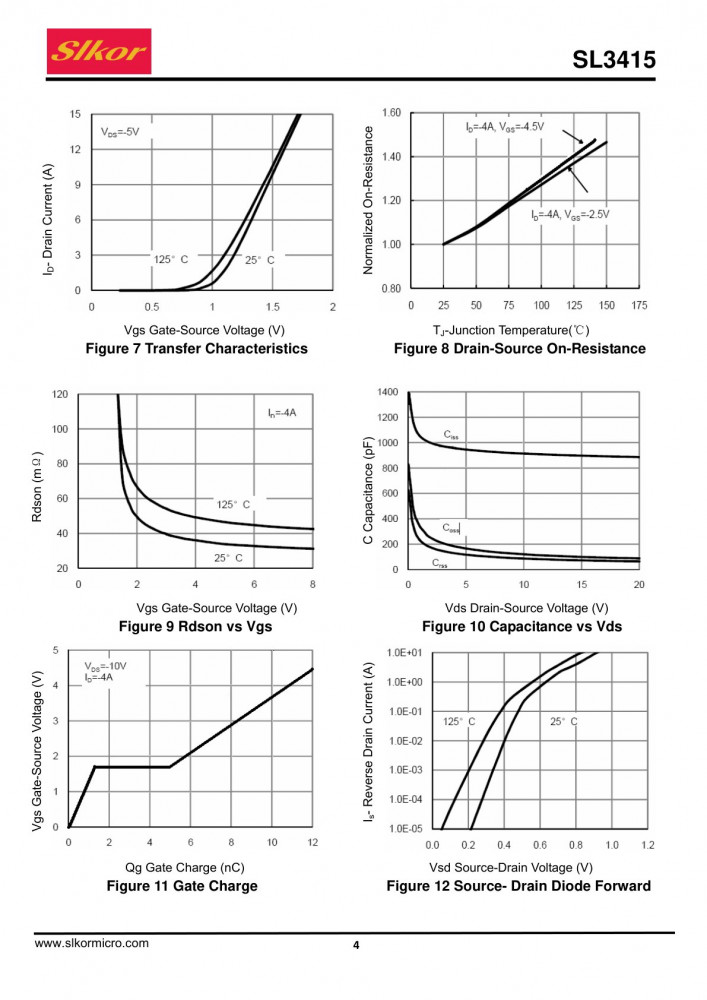 SL3415 datasheet page 4