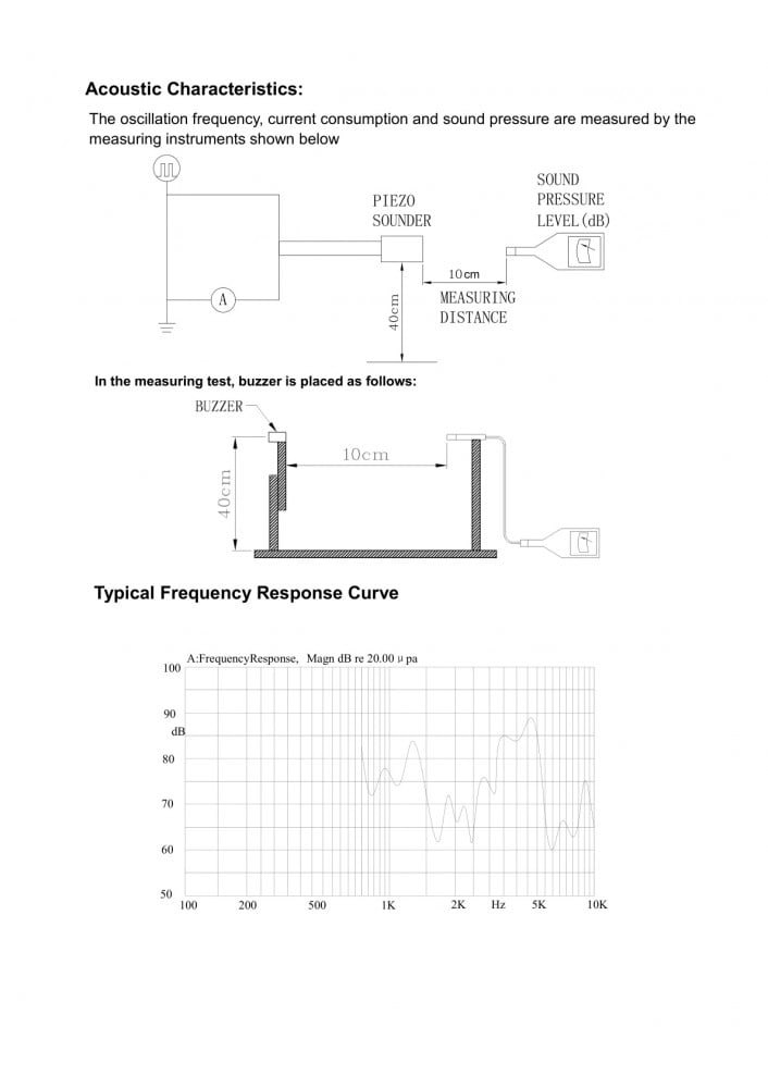 YS-MBZ12095C05R42K4000 specification page 3