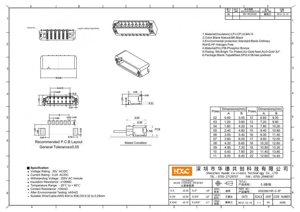 HDGC0601WR-S-8P technical drawing page 1