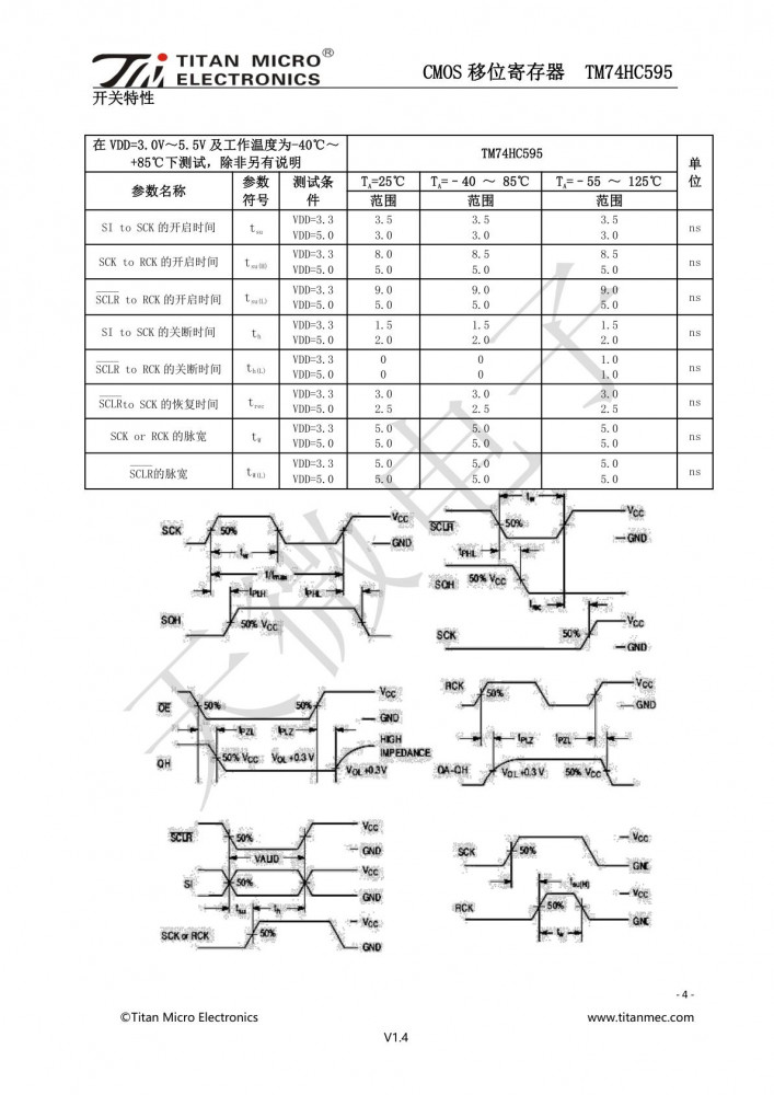 TM74HC595C datasheet page 4