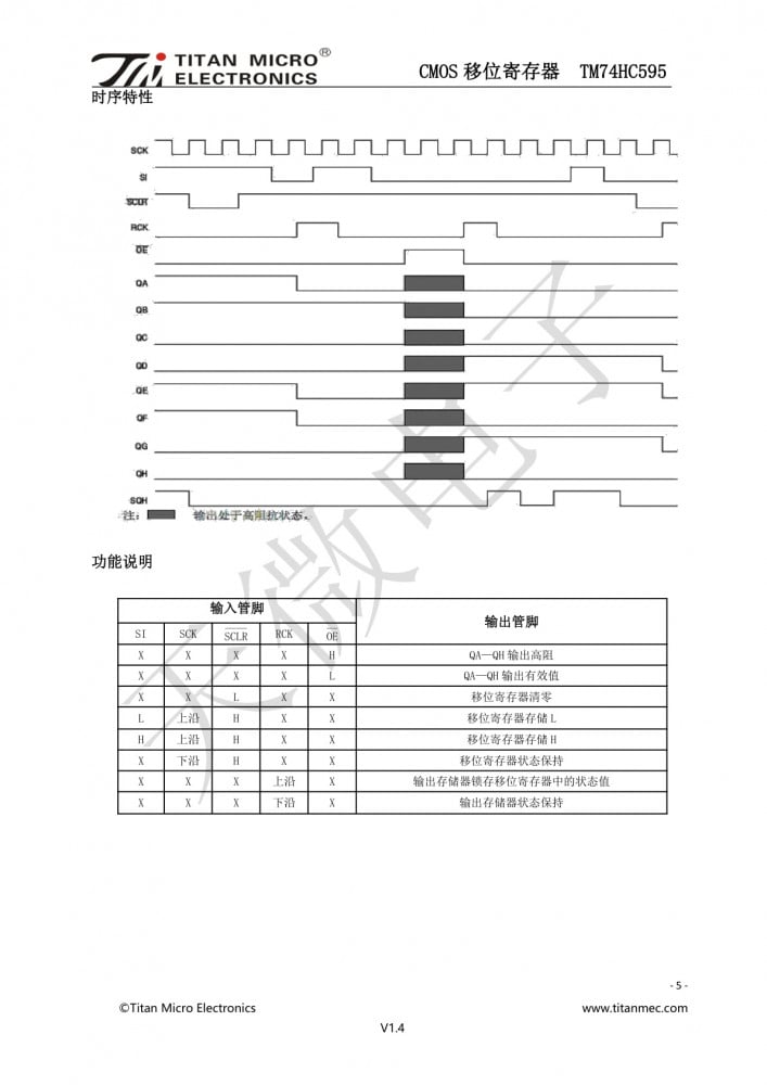 TM74HC595C datasheet page 5