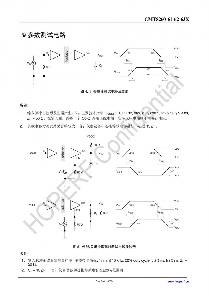 CMT8263N1 datasheet page 8
