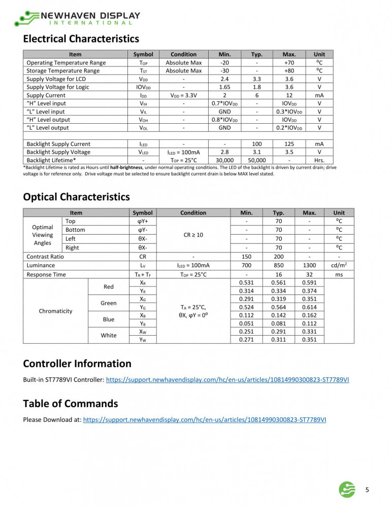 NHD-2.4-240320CF-BSXV-F document page 6