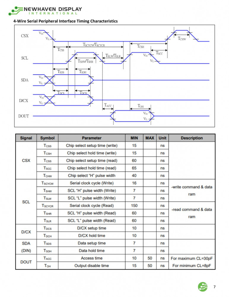 NHD-2.4-240320CF-BSXV-F document page 8