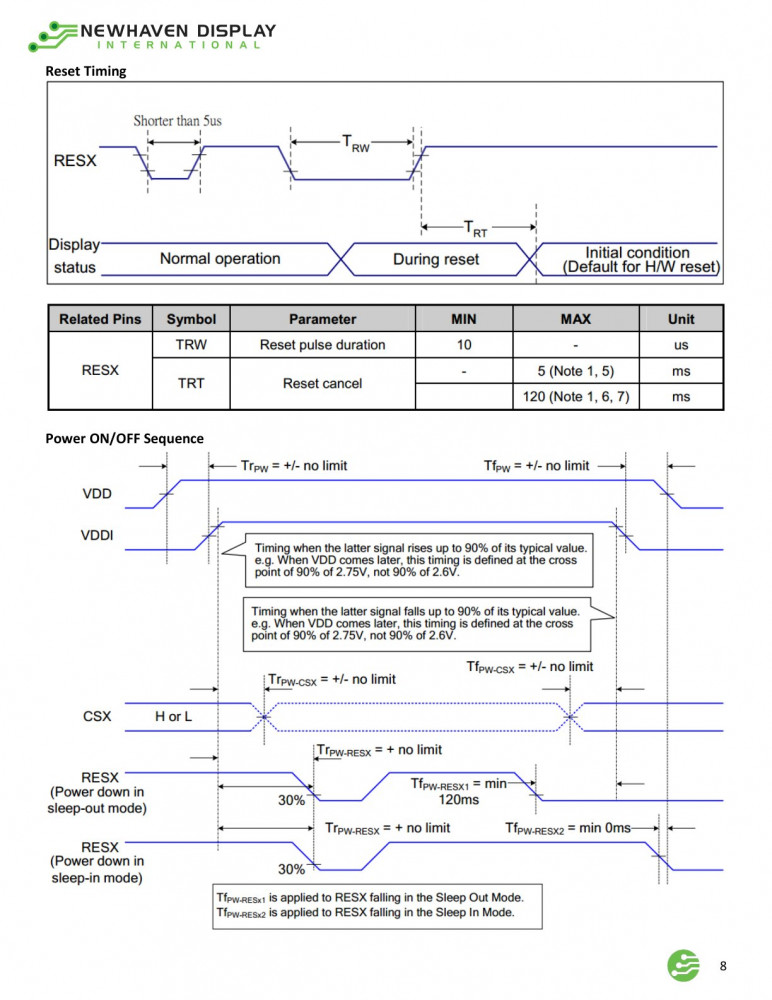 NHD-2.4-240320CF-BSXV-F document page 9