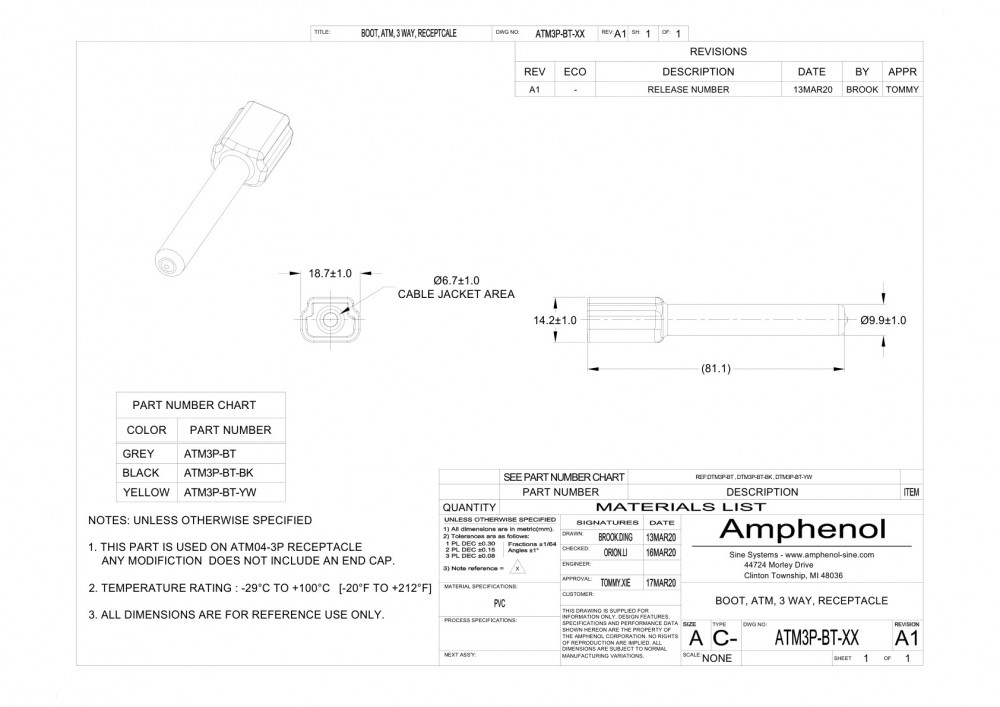 Amphenol ATM3P-BT-YW technical drawing preview