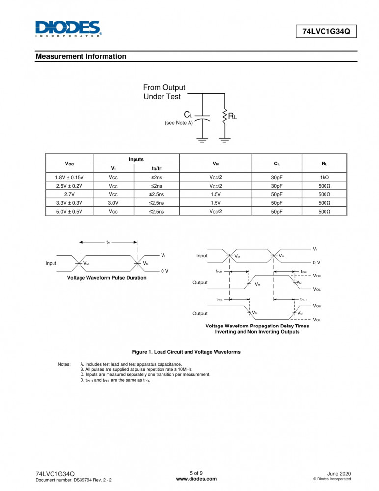 74LVC1G34QW5-7 datasheet page 5