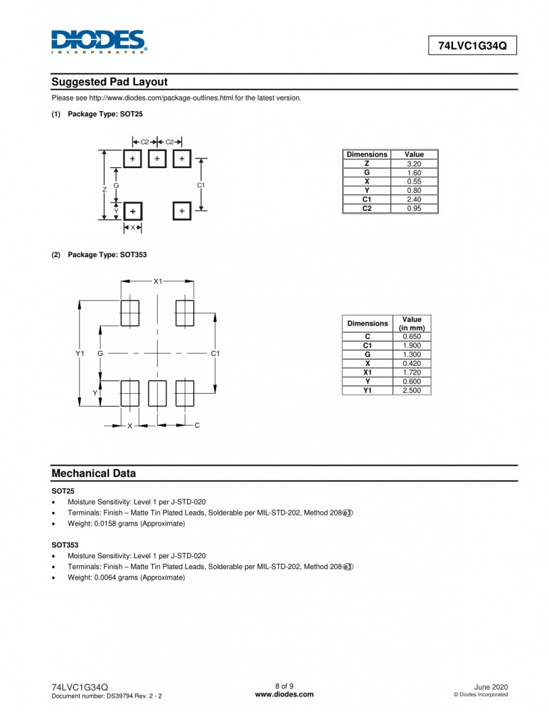 74LVC1G34QW5-7 datasheet page 8