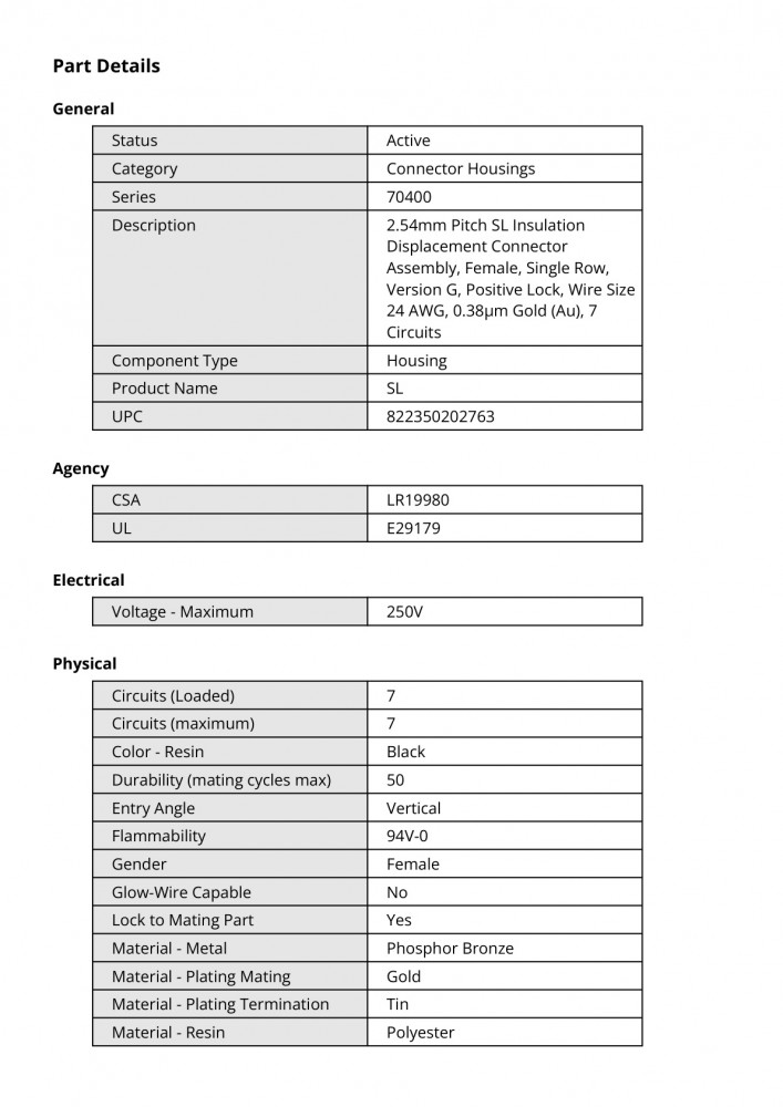 MOLEX 704002072 document page 2