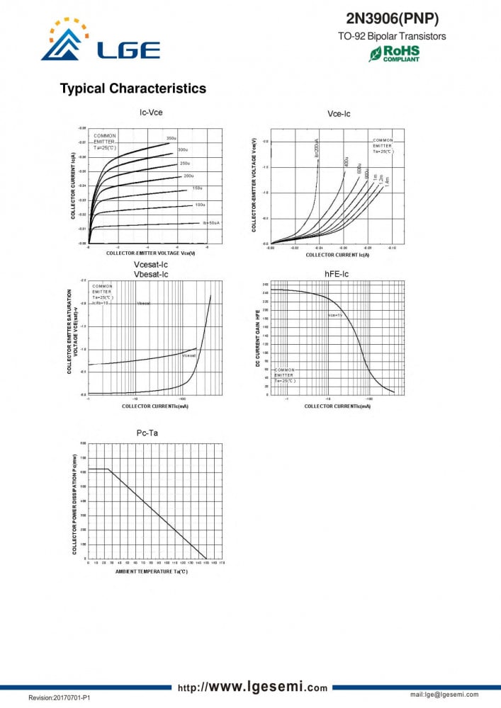 LGE 2N3906 datasheet page 2