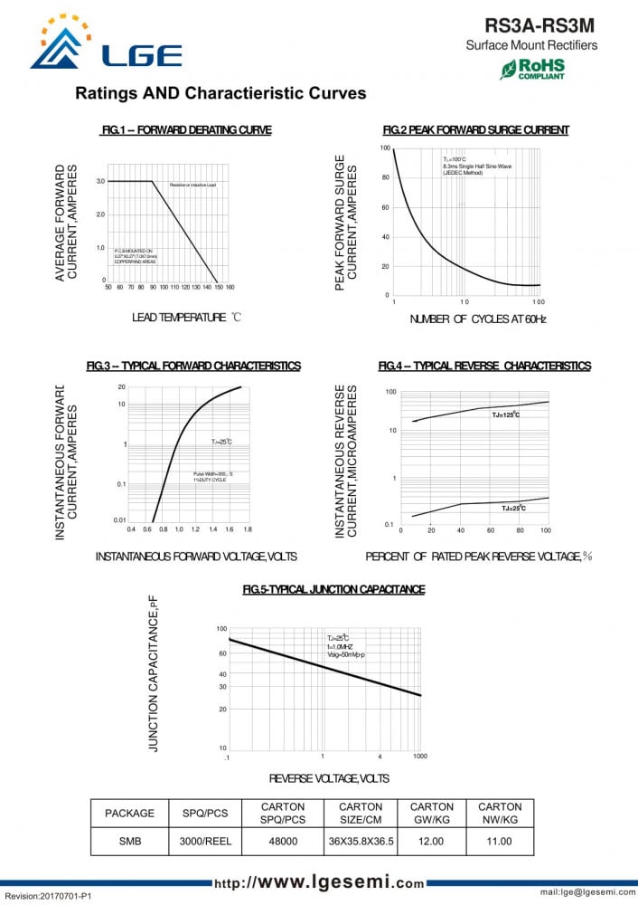LGE RS3M datasheet page 2