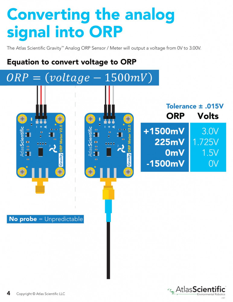 KIT-104O technical document image 4