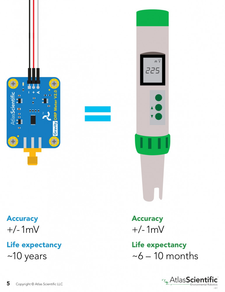 KIT-104O technical document image 5