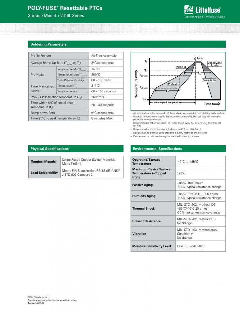 2016L050MR datasheet page 3