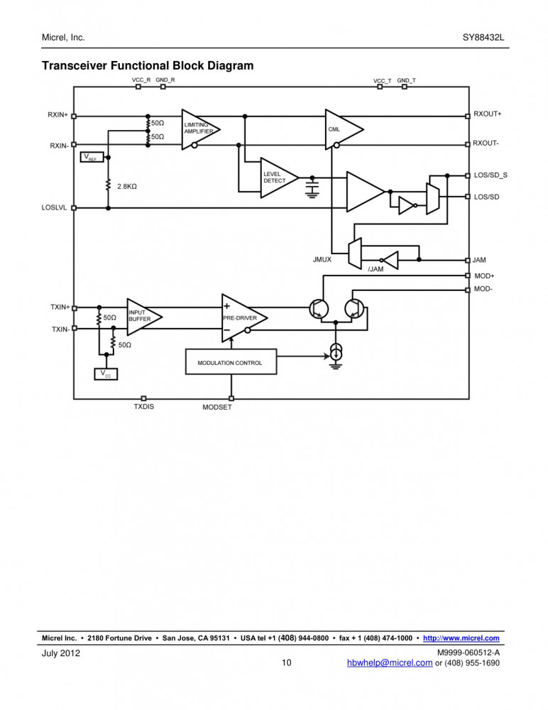 SY88432LMG datasheet page 10