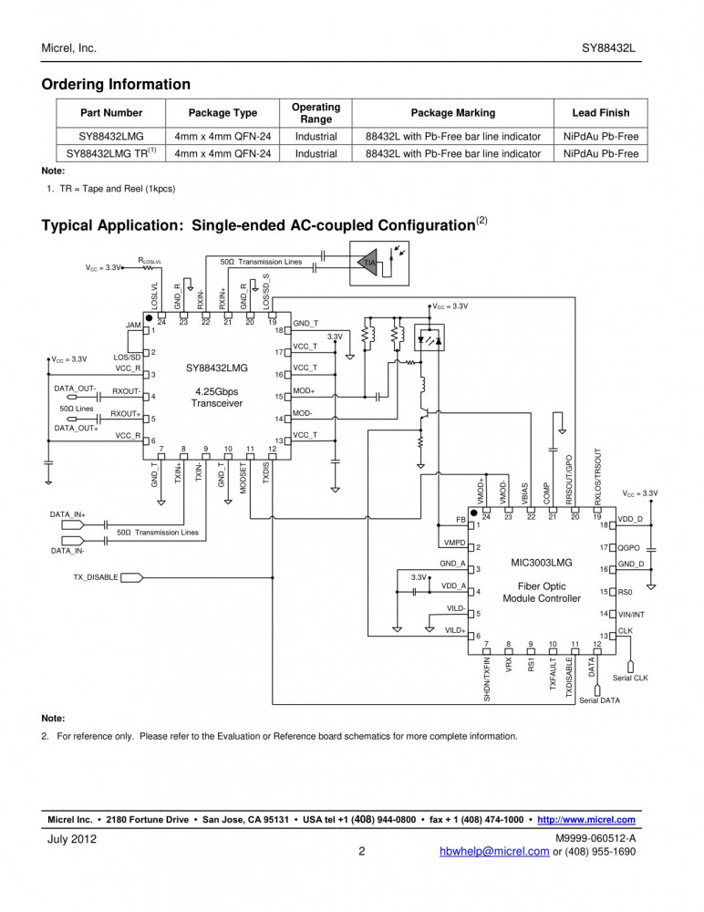 SY88432LMG datasheet page 2
