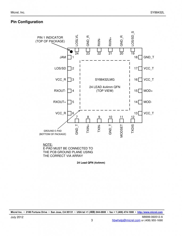 SY88432LMG datasheet page 3