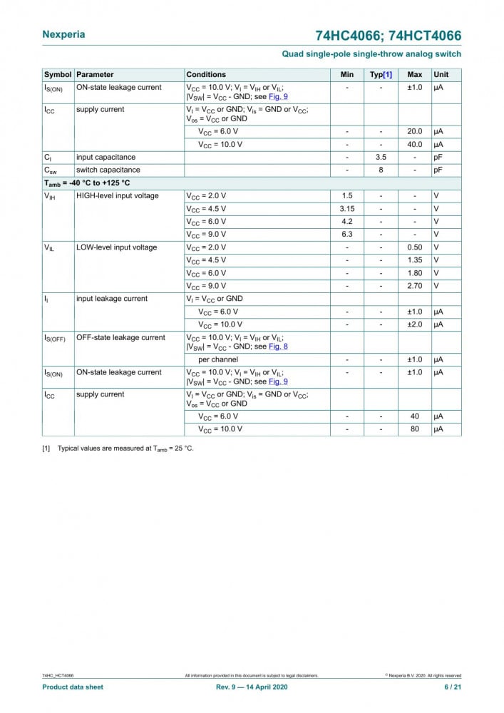 74HC4066 datasheet page 6