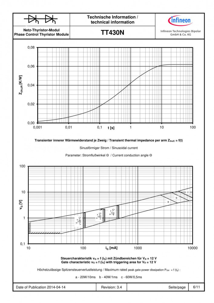 TT430N22KOF technical document page 6