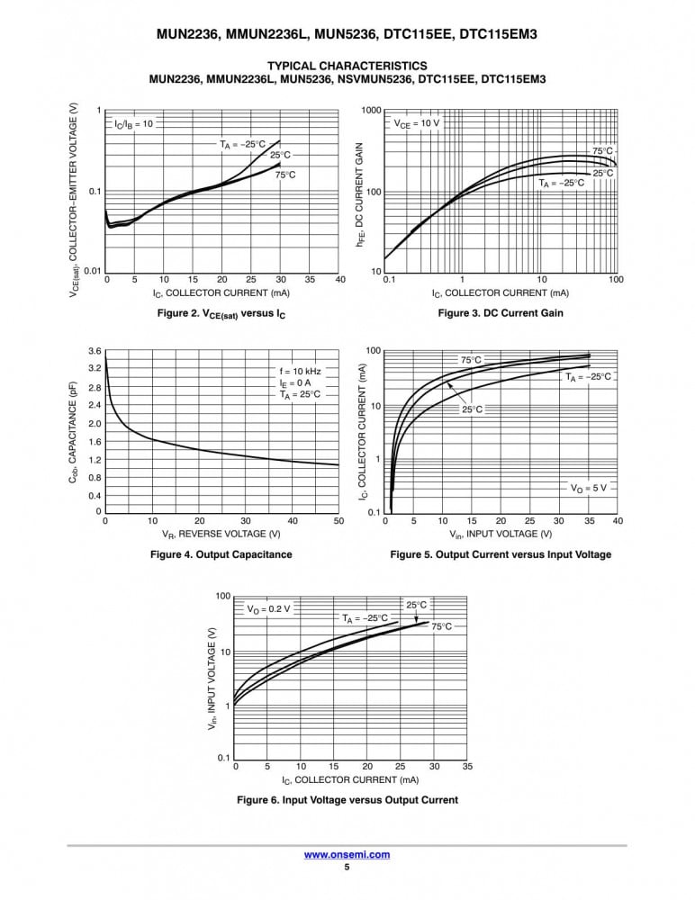 MUN5236T1G datasheet page 5