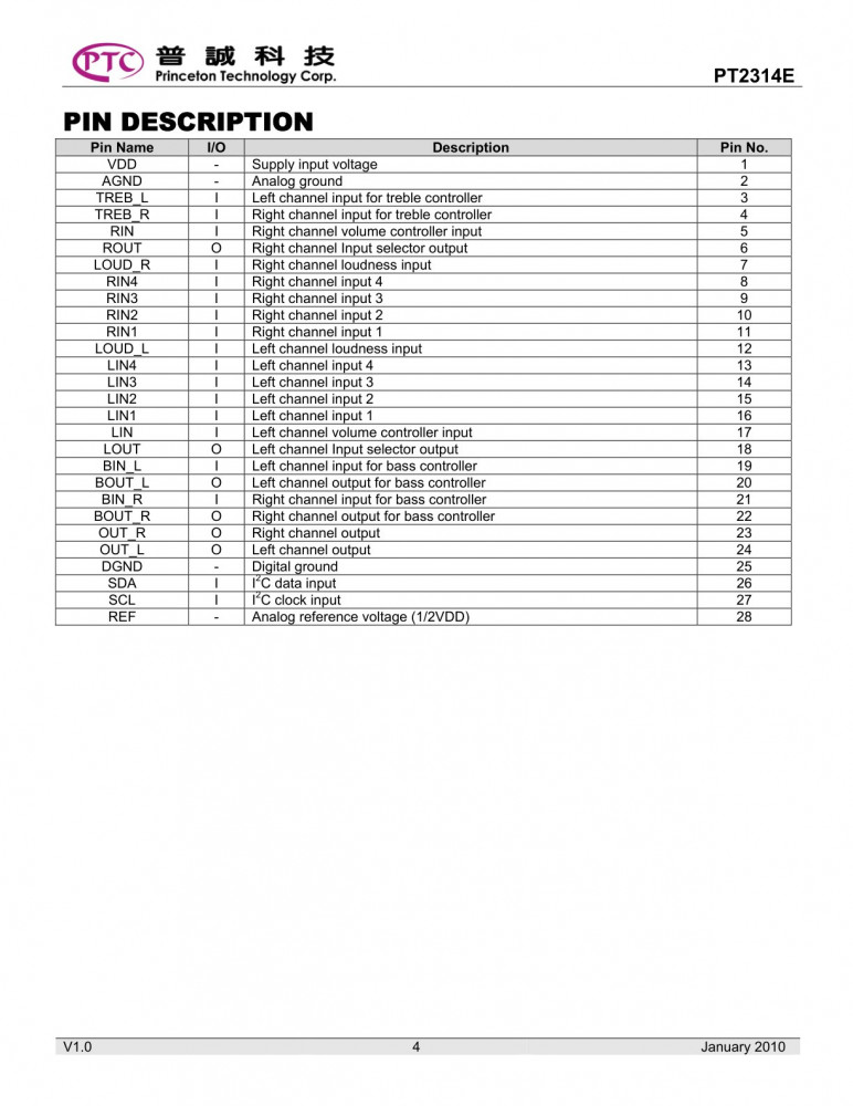 PT2314E datasheet page 4