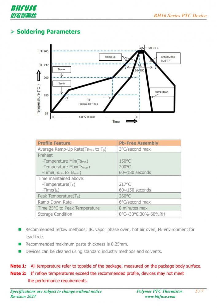 BHFUSE BH16 series datasheet page 5