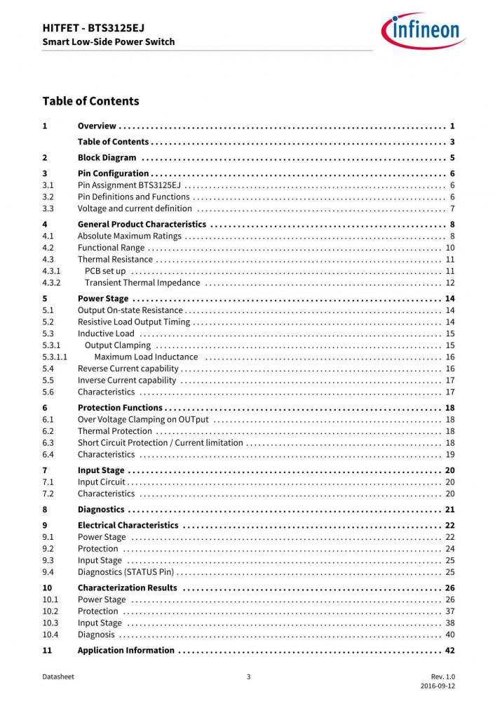 BTS3125EJ datasheet page 3