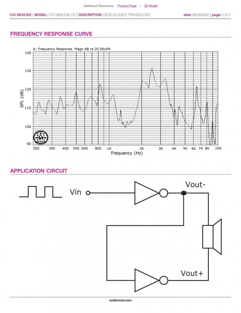 CPT-5828-108L170 datasheet page 3