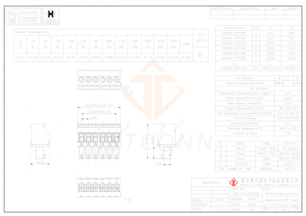 A381KA-3P1G36 technical drawing preview