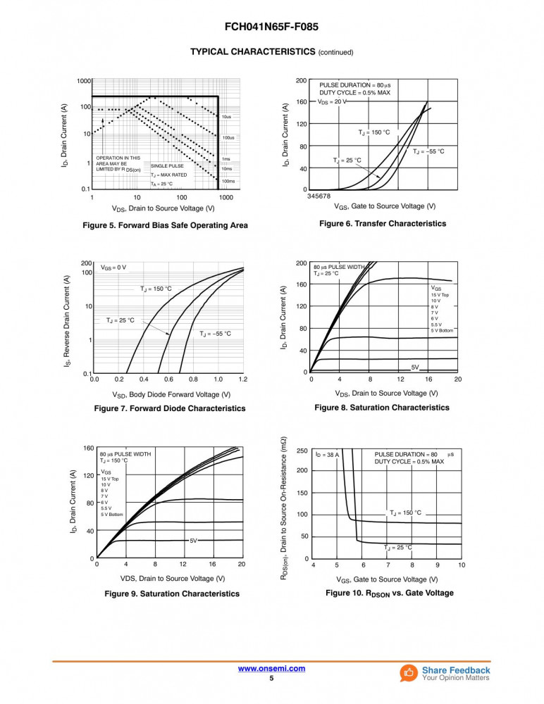 FCH041N65F-F085 datasheet page 5