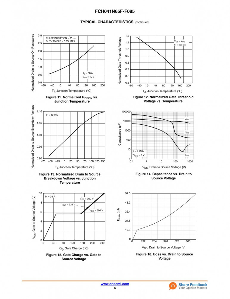 FCH041N65F-F085 datasheet page 6