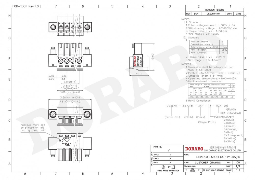 DB2EKM-3.5-18P-GN-S technical document preview