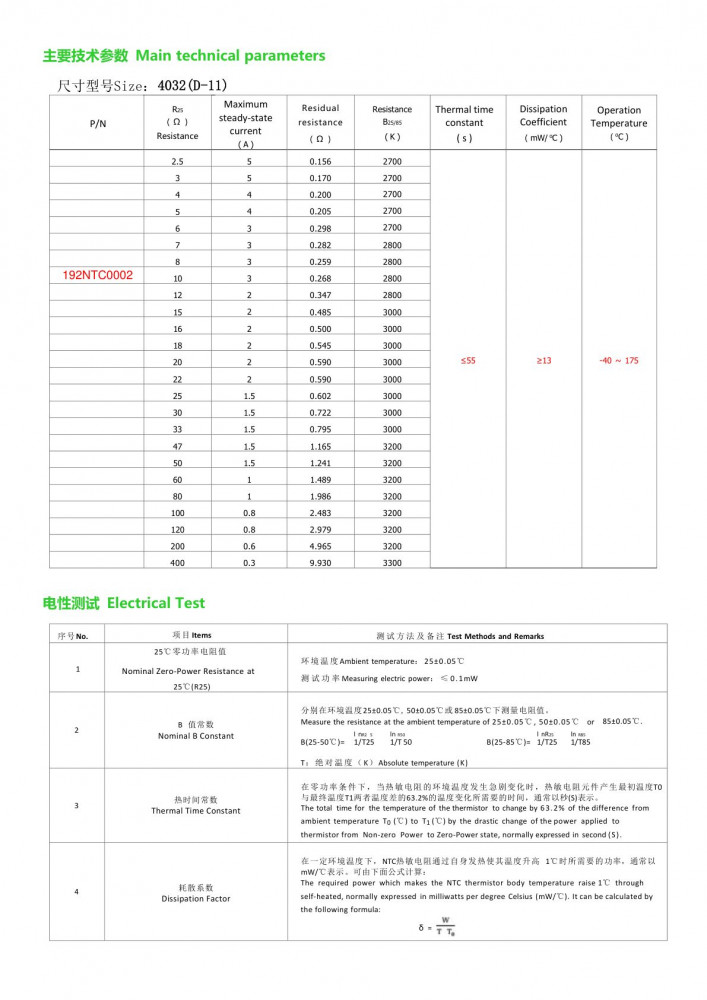 KNSCHA 192NTC0002 datasheet page 2