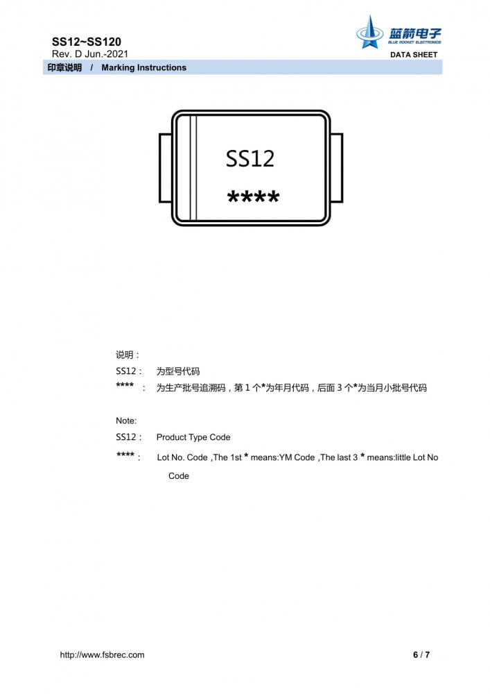 BLUE ROCKET SS16 datasheet page 6