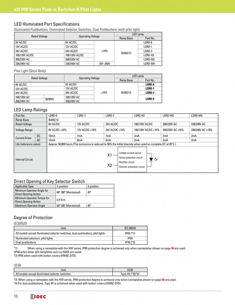 IDEC HW Series technical document page 10