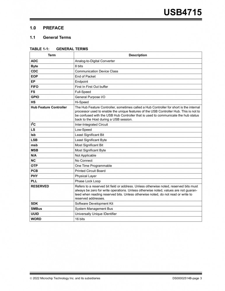 USB4715 document page 3