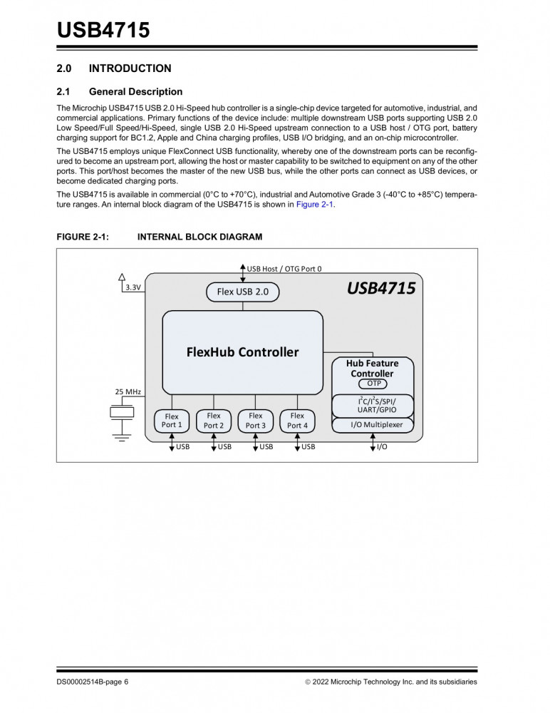 USB4715 document page 6