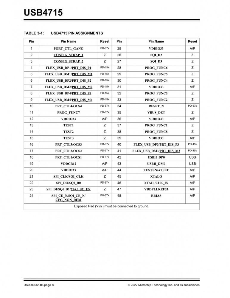 USB4715 document page 8