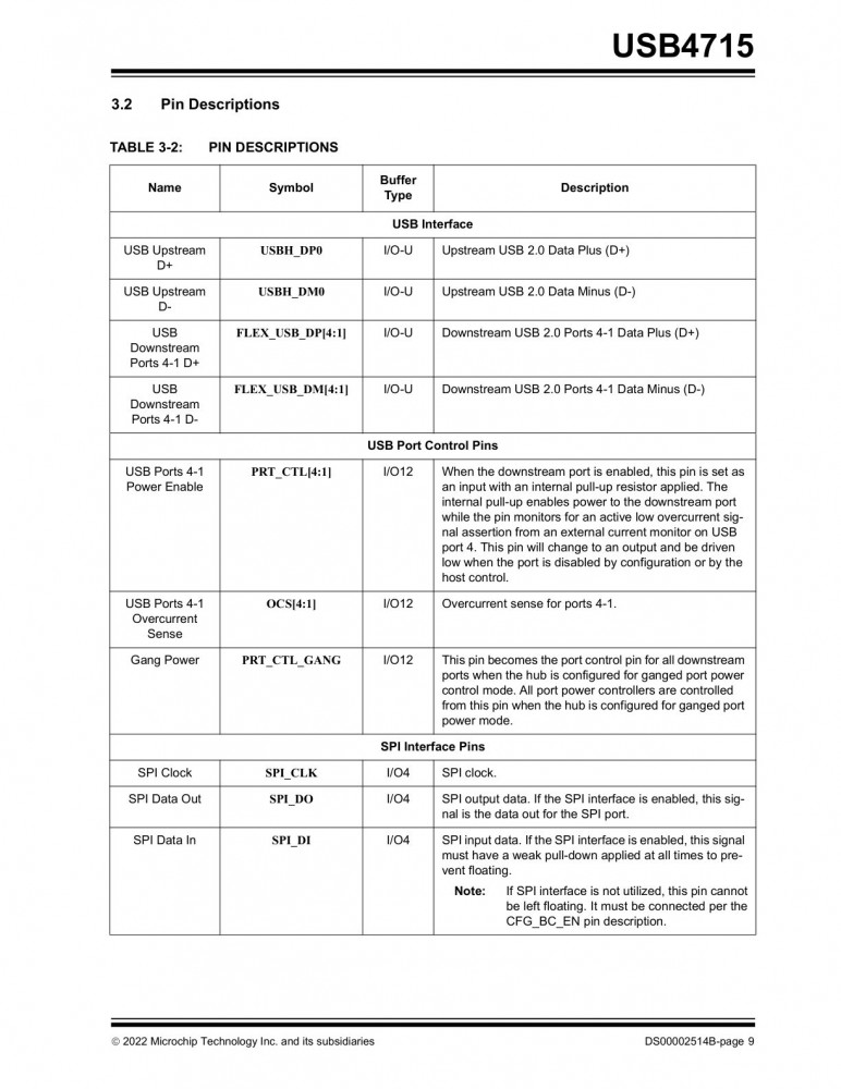 USB4715 document page 9