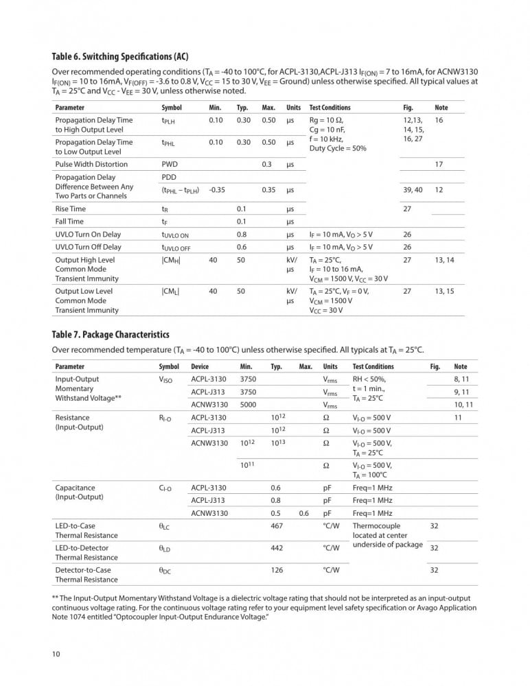 ACPL-3130 datasheet page 10