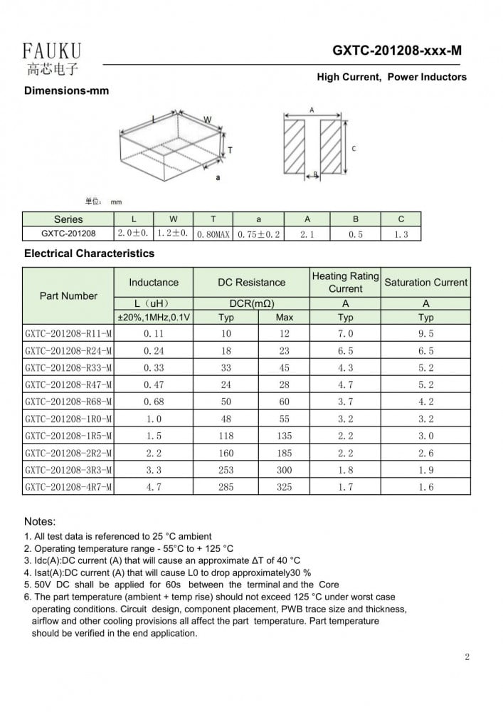 FAUKU GXTC series datasheet page 2