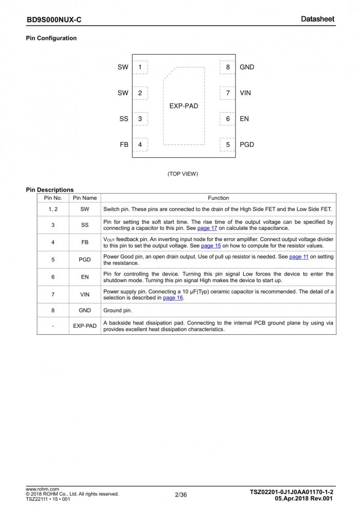 BD9S000NUX-CE2 datasheet page 2