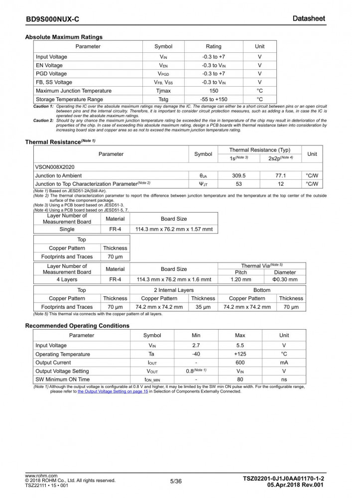 BD9S000NUX-CE2 datasheet page 5
