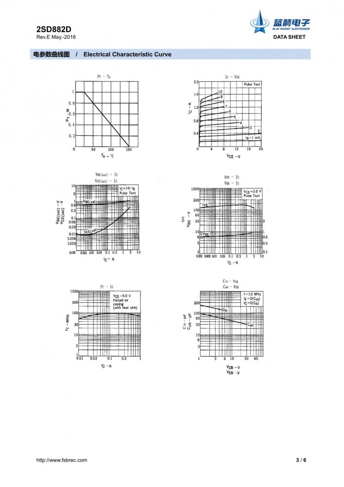 2SD882D-P datasheet page 3